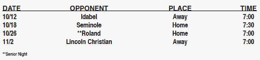 Checotah Wildcats 2018 Varsity Football Schedule - McIntosh Democrat Sites