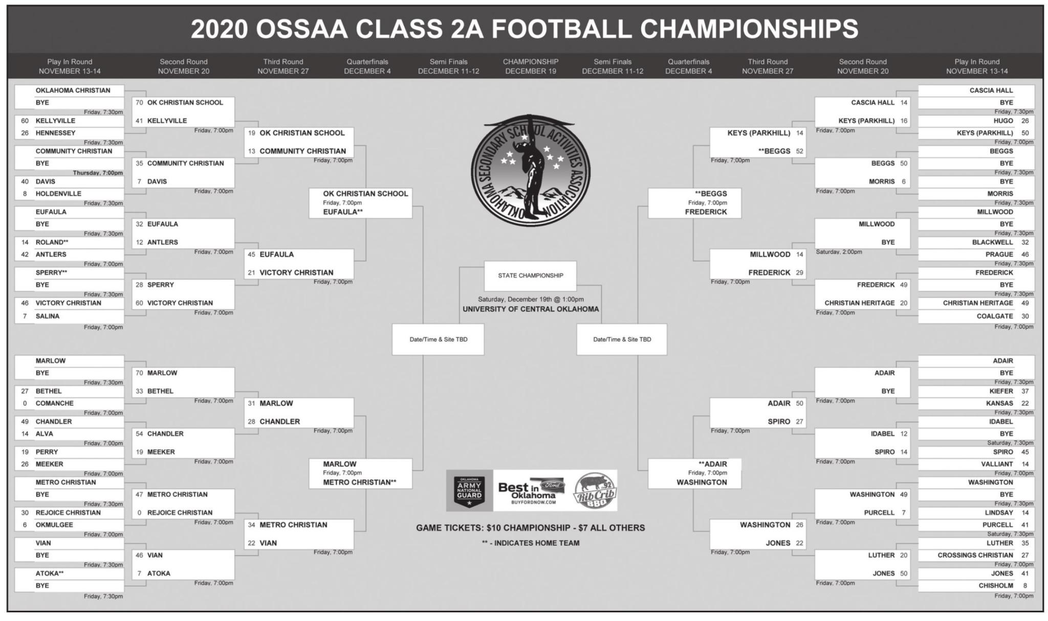 2020 OSSAA CLASS 2A FOOTBALL CHAMPIONSHIPS - McIntosh Democrat