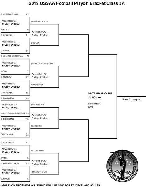 Second Round State Playoff Schedule - McIntosh Democrat